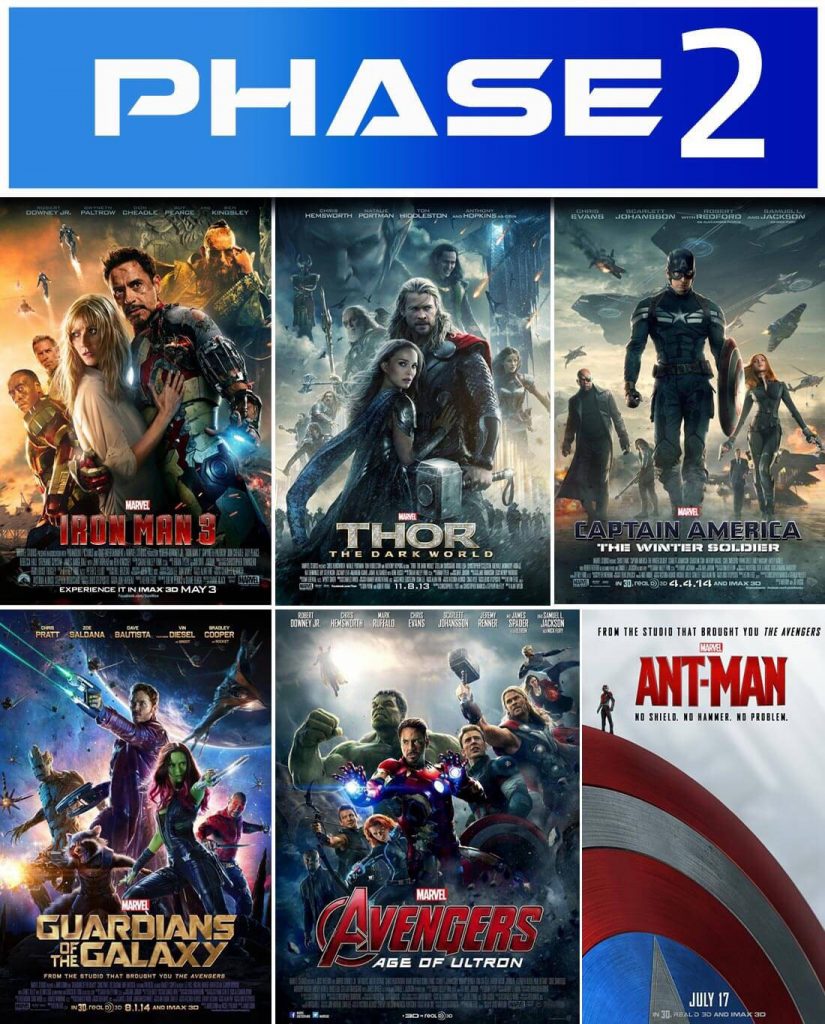 Breaking Down 10 Years of the MCU Phase Two | Geek Nerdery